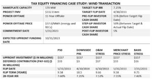 The Risk Profile of Renewable Energy Tax Equity Investments - ACORE