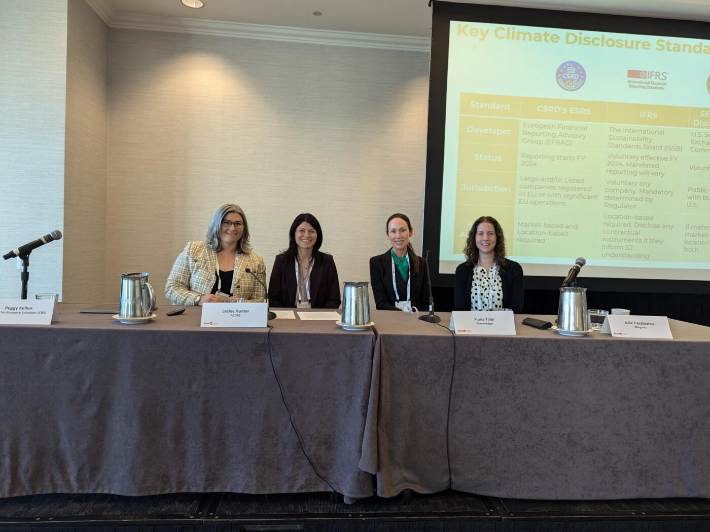 2024 Annual Report - ACORE